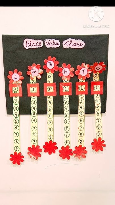 place value model।maths working model ideas - YouTube