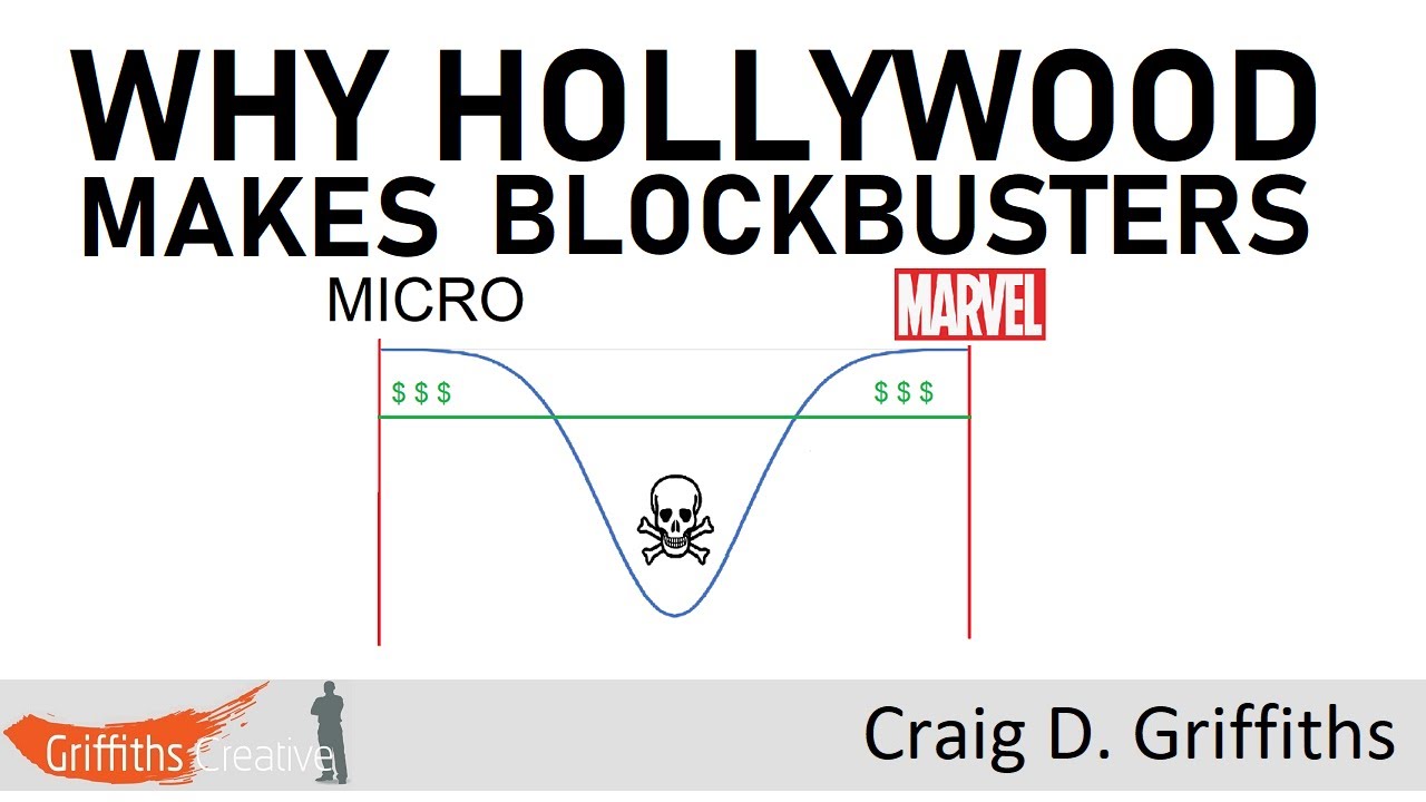Why Hollywood Makes Blockbusters Craig D Griffiths - YouTube