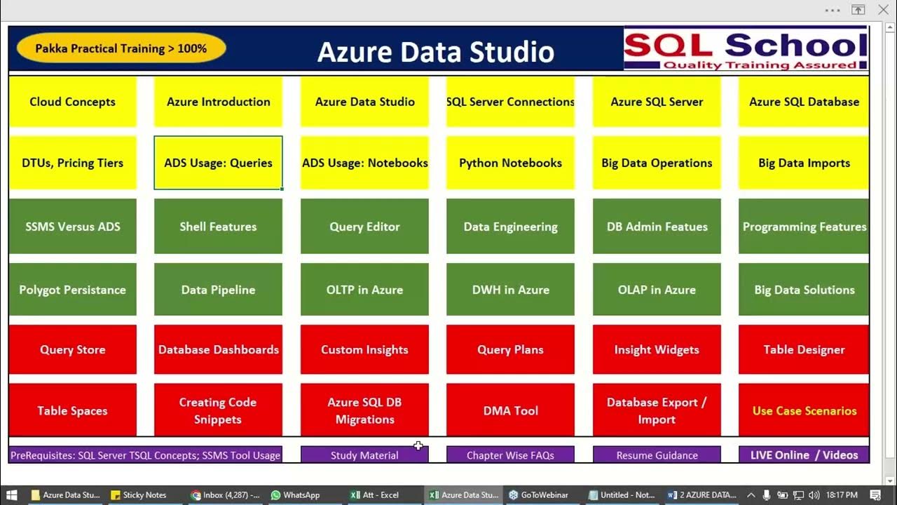 Azure Data Studio Training | SQL School - YouTube