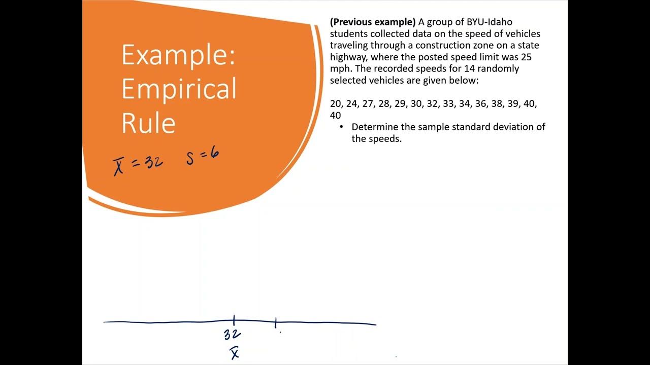 3.2c Empirical Rule - YouTube