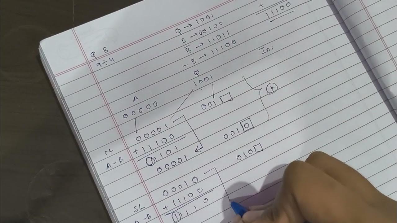 Booth's Algorithm : Restoring Division - YouTube