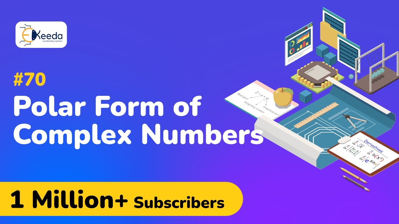 Polar Form Of Complex Number - Complex Numbers - Engineering