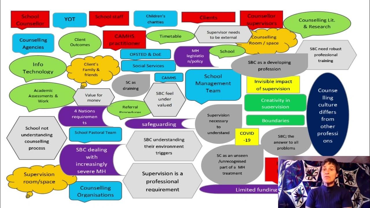 My PhD: Imogen Harries, University of South Wales - YouTube