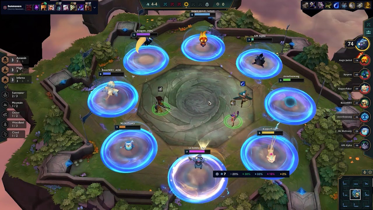 TFT Women Only Comp Ft. Xypress - YouTube