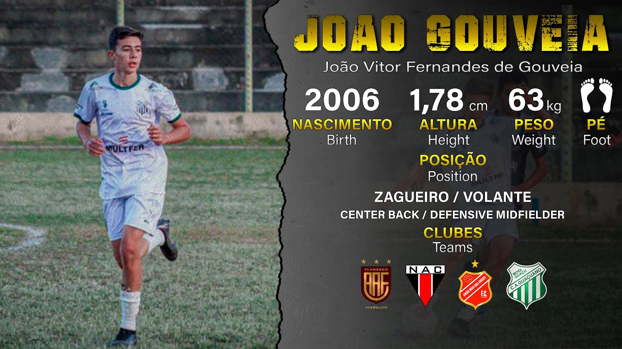 João Gouveia (06) - Volante / Zagueiro (Defender Midfielder / Centre Back) - 2022 - YouTube
