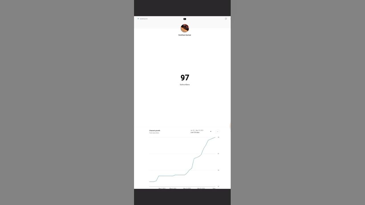 Live Subscriber Count ️ Thanks🙏 To All For Your Support ️ Its