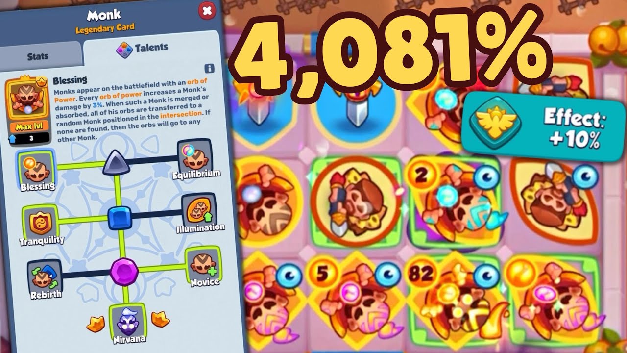 Max Monk 4,081% & Full set vs Max Inquisitor 3,922% & Full set | Rush ...