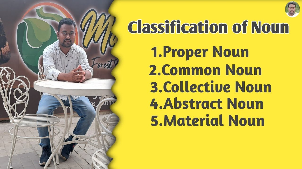Classification of Noun / Proper Noun,Common Noun, Collective Noun ...
