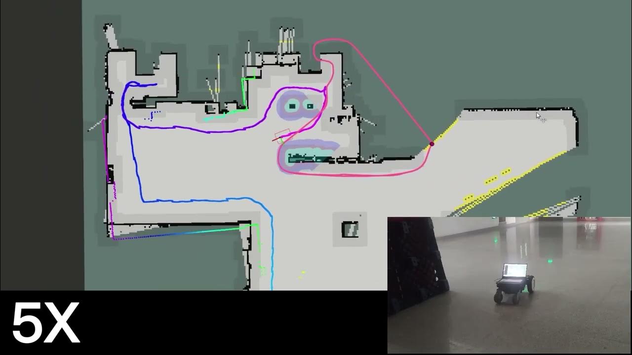 Frontier-based Robot navigation for autonomous exploration in real ...