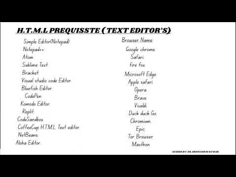 H.T.M.L Text editor & Browser |H.T.M.L Code editor & Browser | #programming #javascript #html # ...