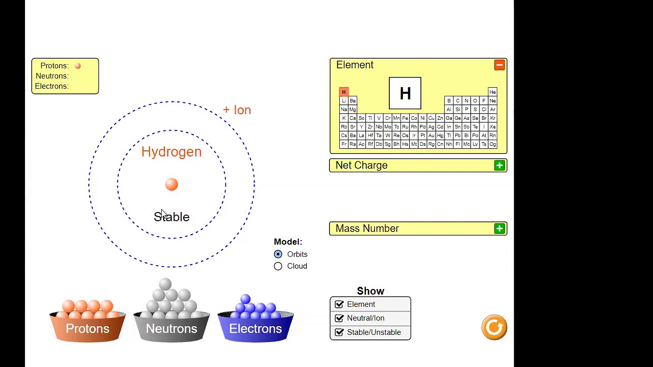 Lab 6A - Atom Builder - Introduciton video - YouTube