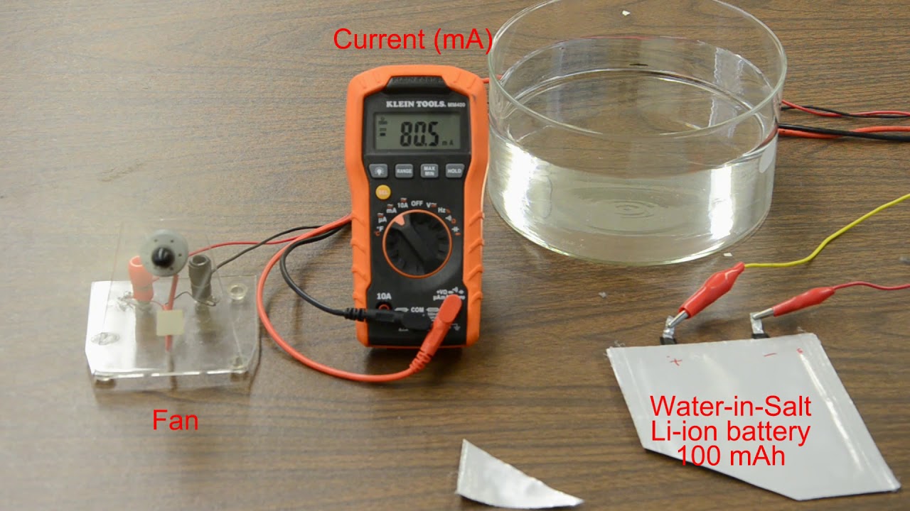 High-energy and ultra-safe aqueous Li-ion battery - YouTube