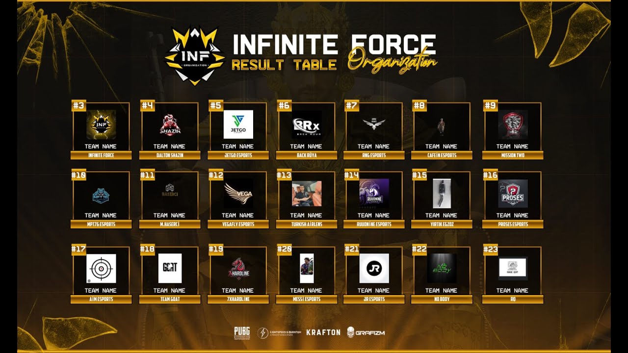 INFINITE FORCE EVENING EVENT 1.04.2025 - YouTube