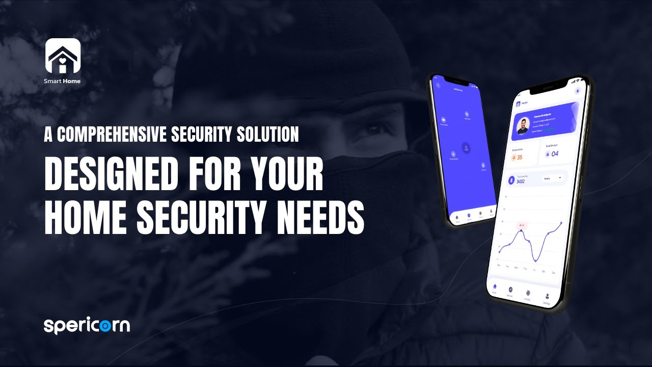 Smart Home – A Comprehensive Security Solution designed for your home ...