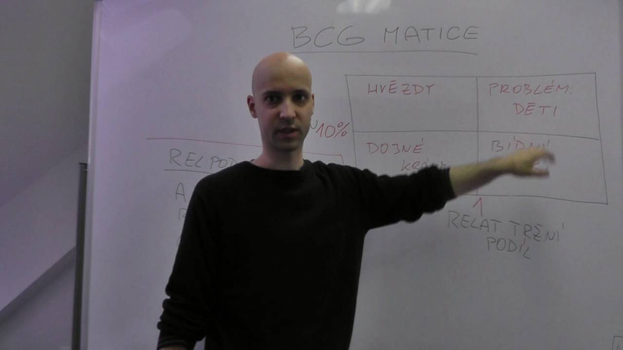 Strategický management 13 - BCG matice - YouTube