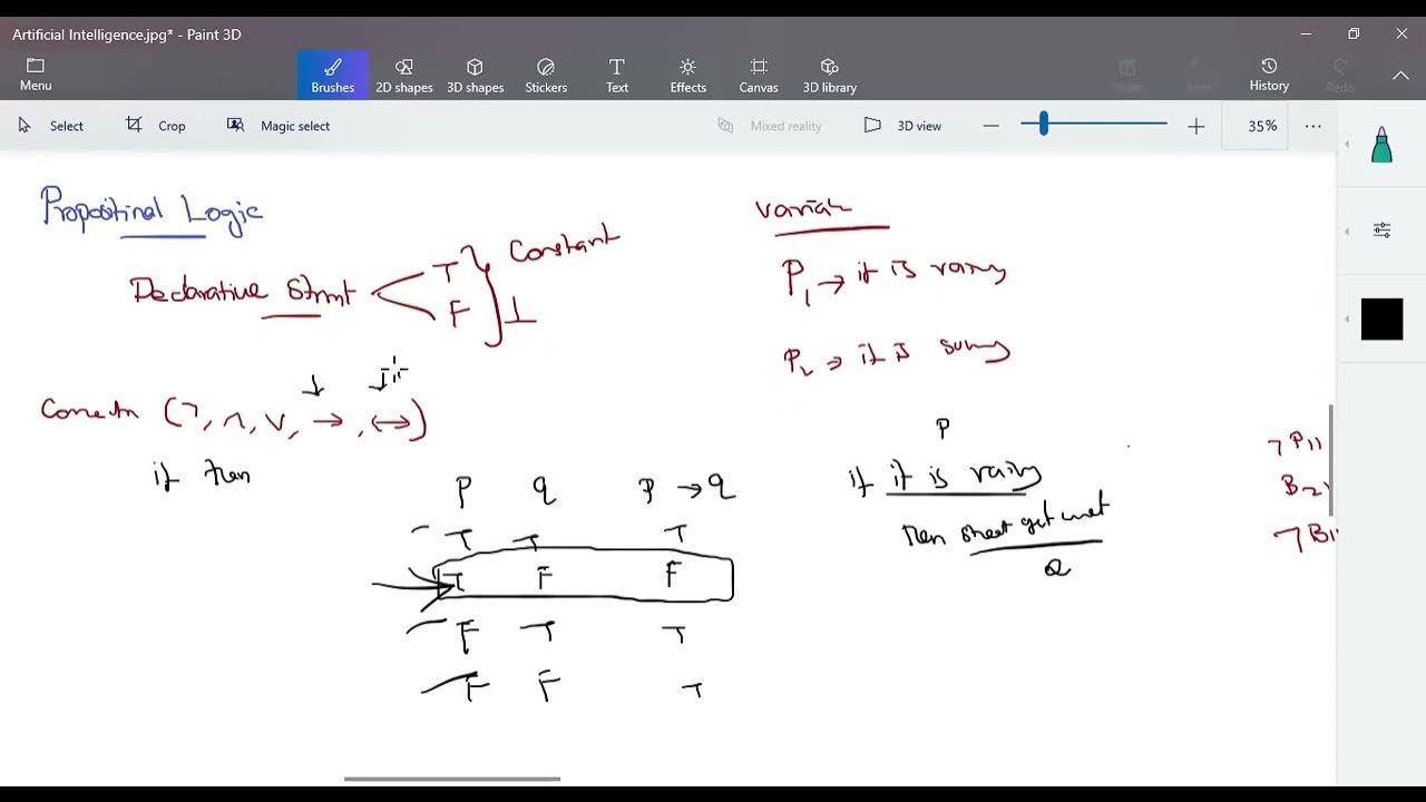 Artificial Intelligence Propositional Logic YouTube artificial-intelligence-propositional-logic-youtube
