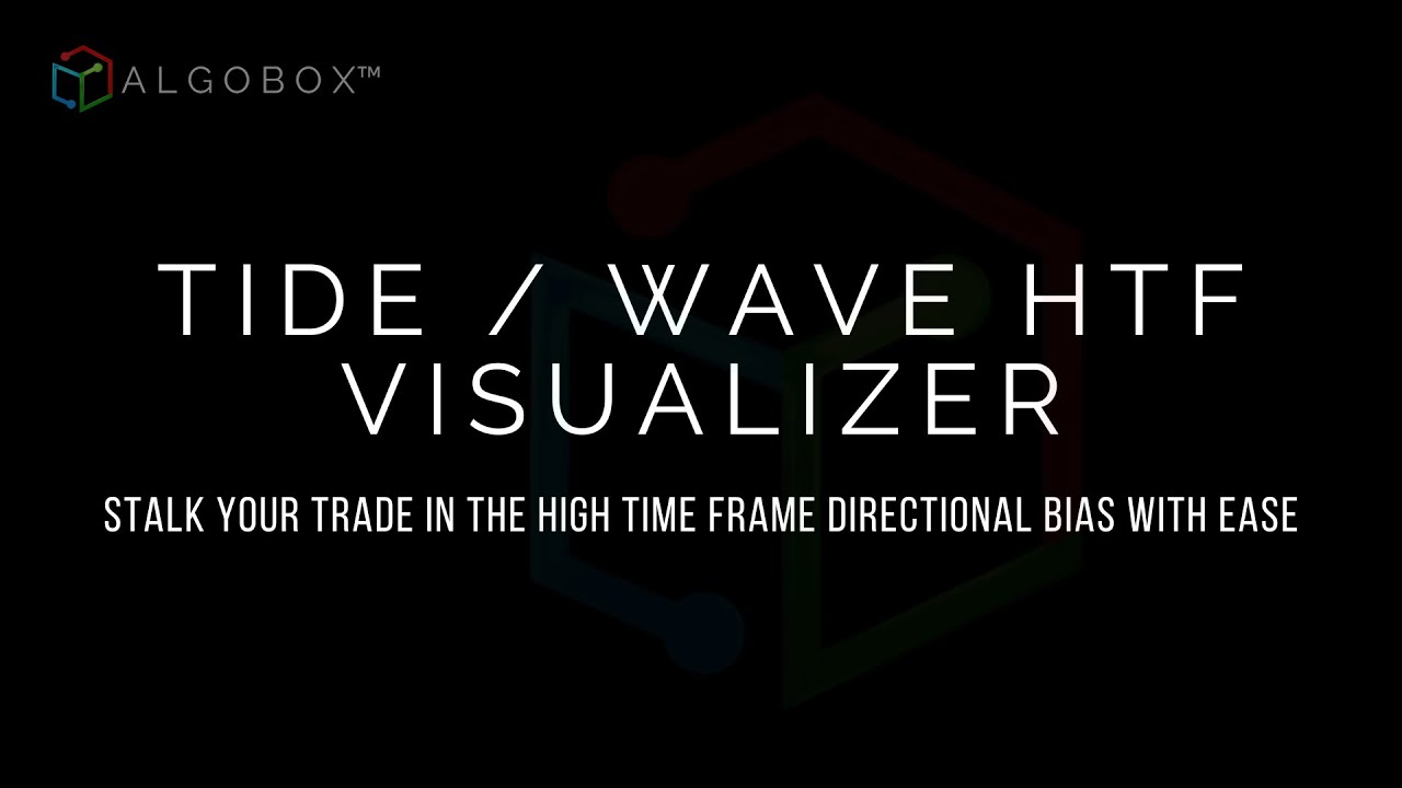 Lesson 29 Quant Guide 🟡 Tide Wave Visualizer Indicator On