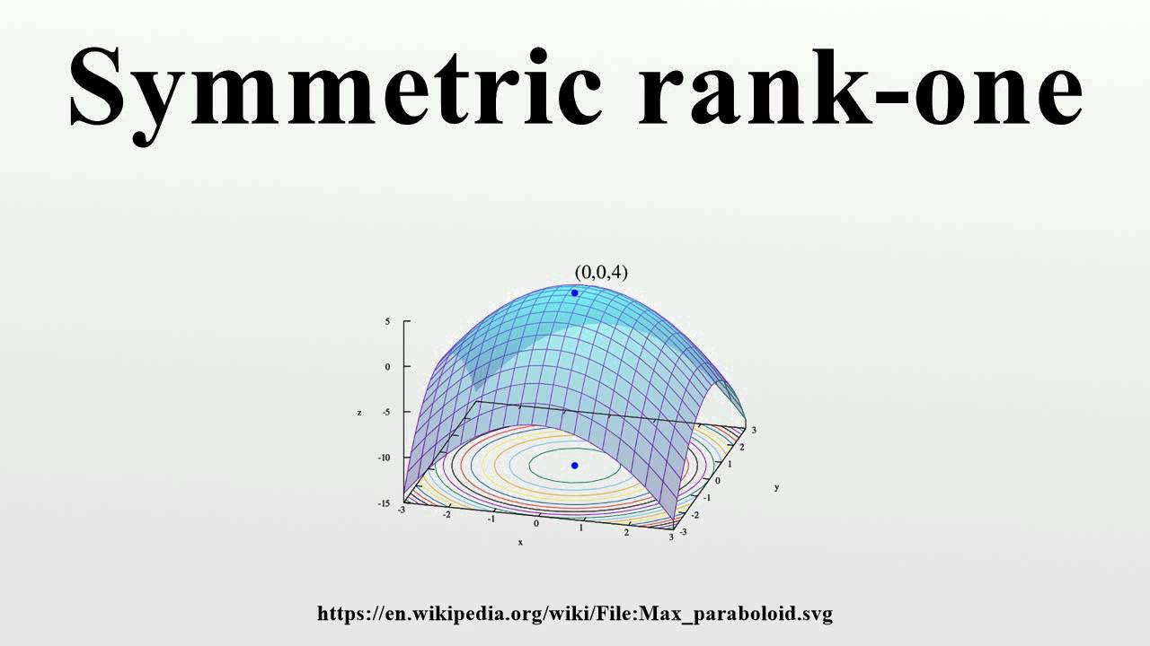 Symmetric rank-one - YouTube