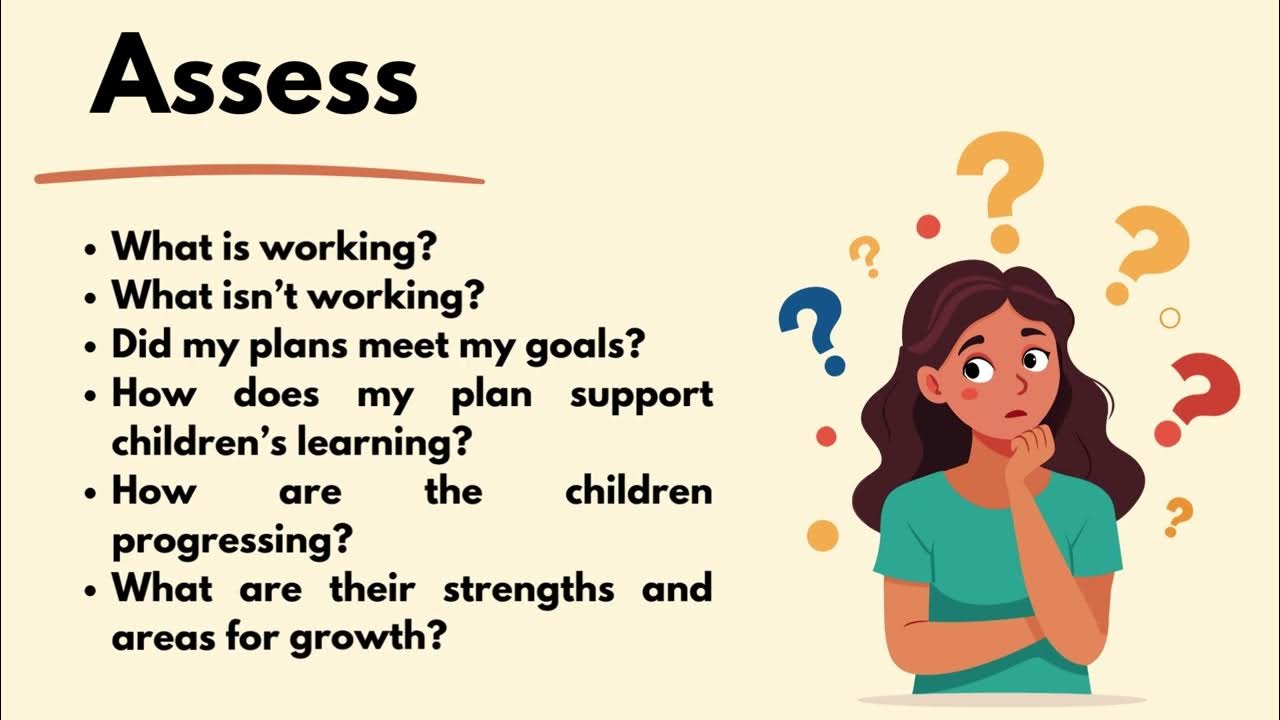 FAQ What Is Lesson Planning And How Can I Start In An ECE Classroom faq-what-is-lesson-planning-and-how-can-i-start-in-an-ece-classroom