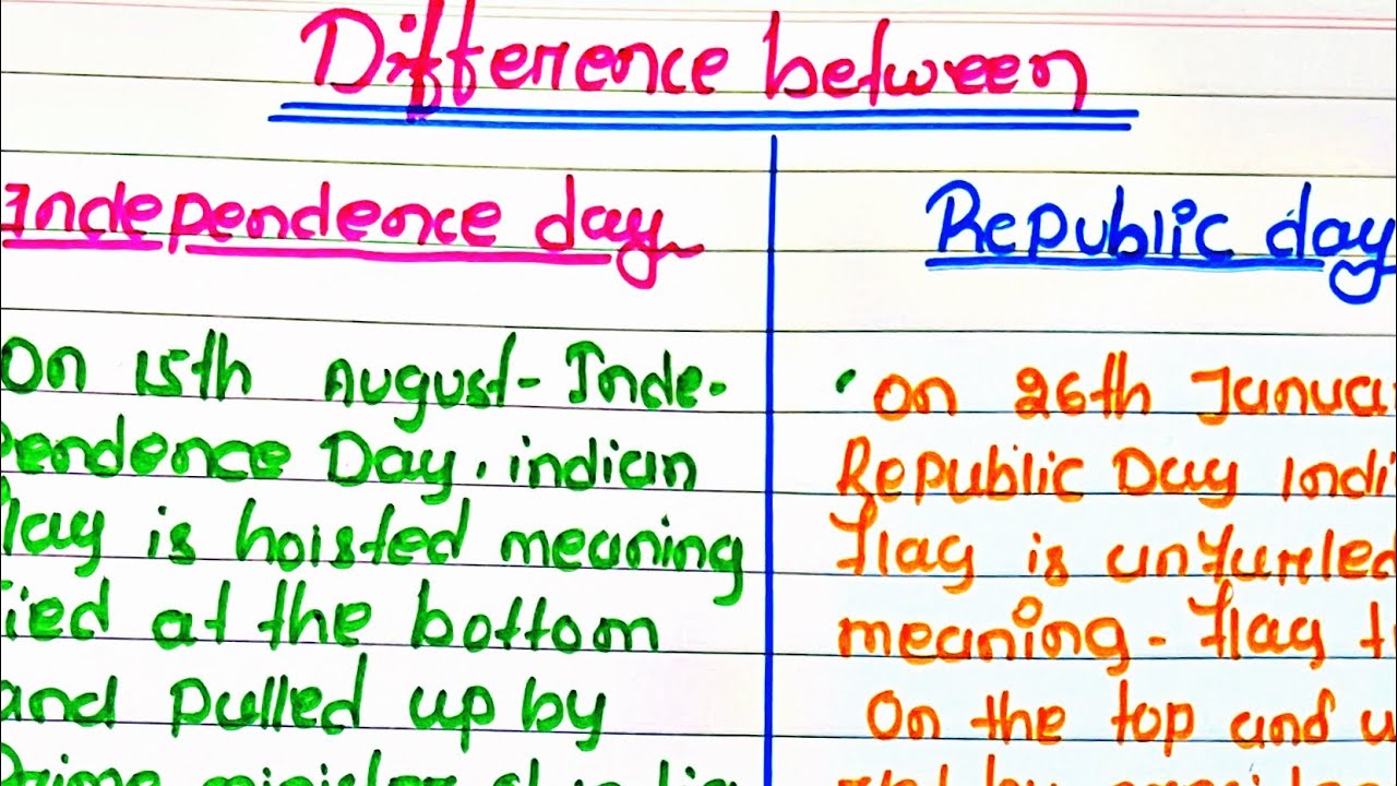 short essay for independence day / difference between for independence ...