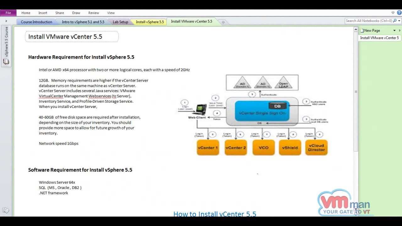 Lesson 5=Install VMware vCenter 5 5 and Web Client - YouTube