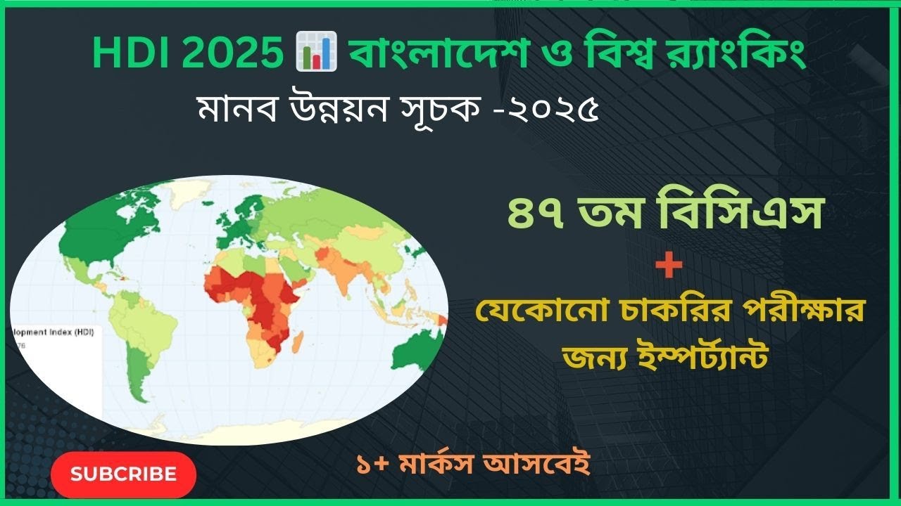 HDI 2025: মানব উন্নয়ন সূচক | Bangladesh কত নম্বরে? | Human Development ...