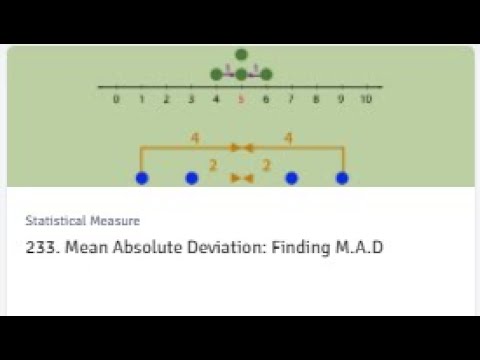 Mean Absolute Deviation Finding M A D for grade 6 term 3 - YouTube