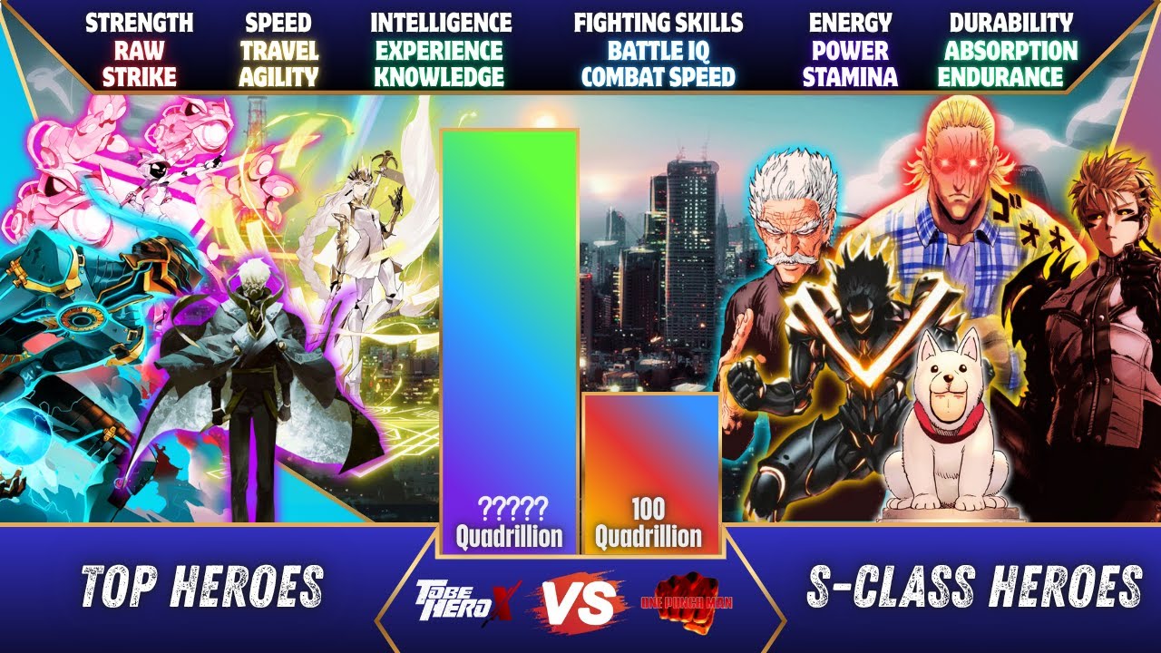 (OPM) S-Class Heroes Vs Top Heroes (TBHX) || Power Scaling... - YouTube