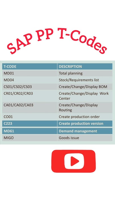SAP PP T-Codes important #sap #sappp #ytshorts #shorts #viral - YouTube