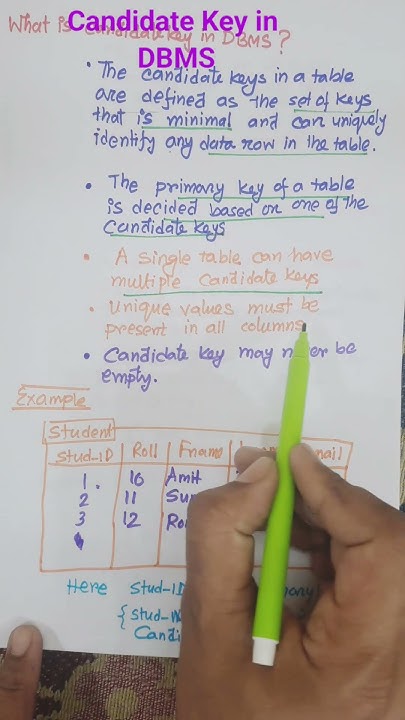 Candidate Key in DBMS | Concepts of Candidate key with example #yshorts ...
