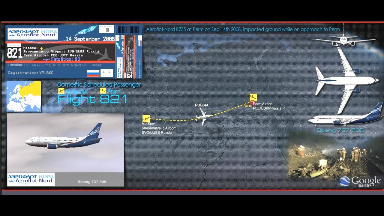 AEROFLOT-NORD Flight821 Moscow-Perm RUSSIA 14 September 2008 - YouTube