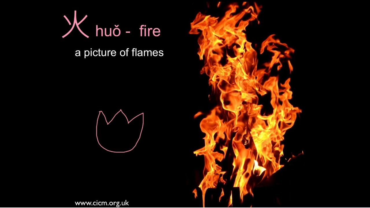 The Fire Element 火 in Traditional Chinese Medicine - YouTube