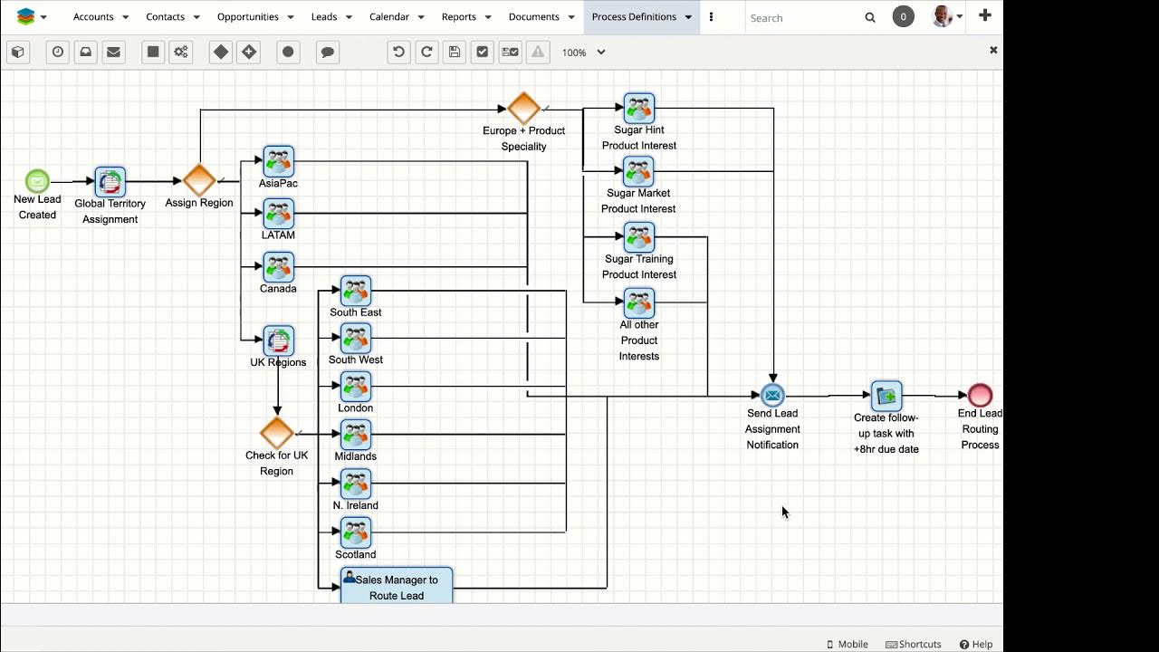 SugarCRM BPM Flow Example - Lead Routing - YouTube