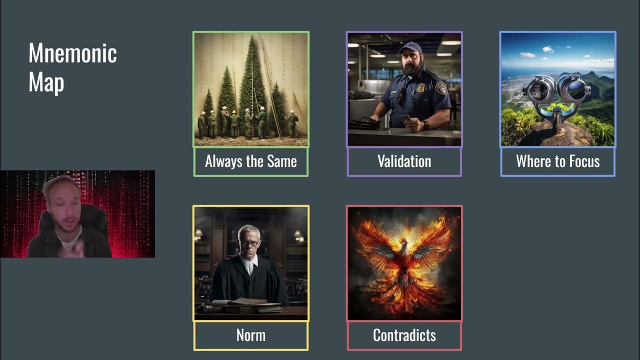 Python Data Analysis Bootcamp class 9 - 10 Mnemonic Recap Hacker Statistics - YouTube