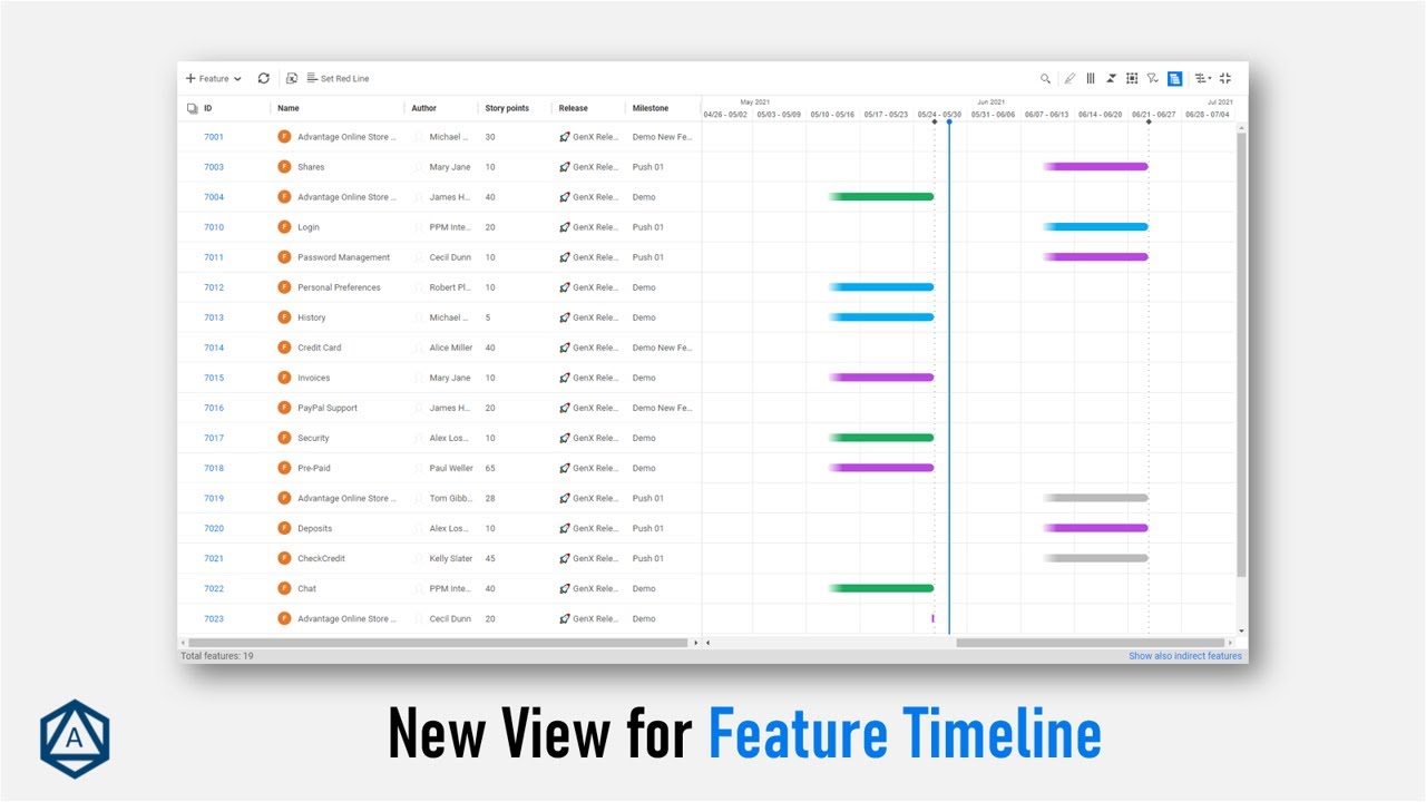 Feature Timeline View - YouTube