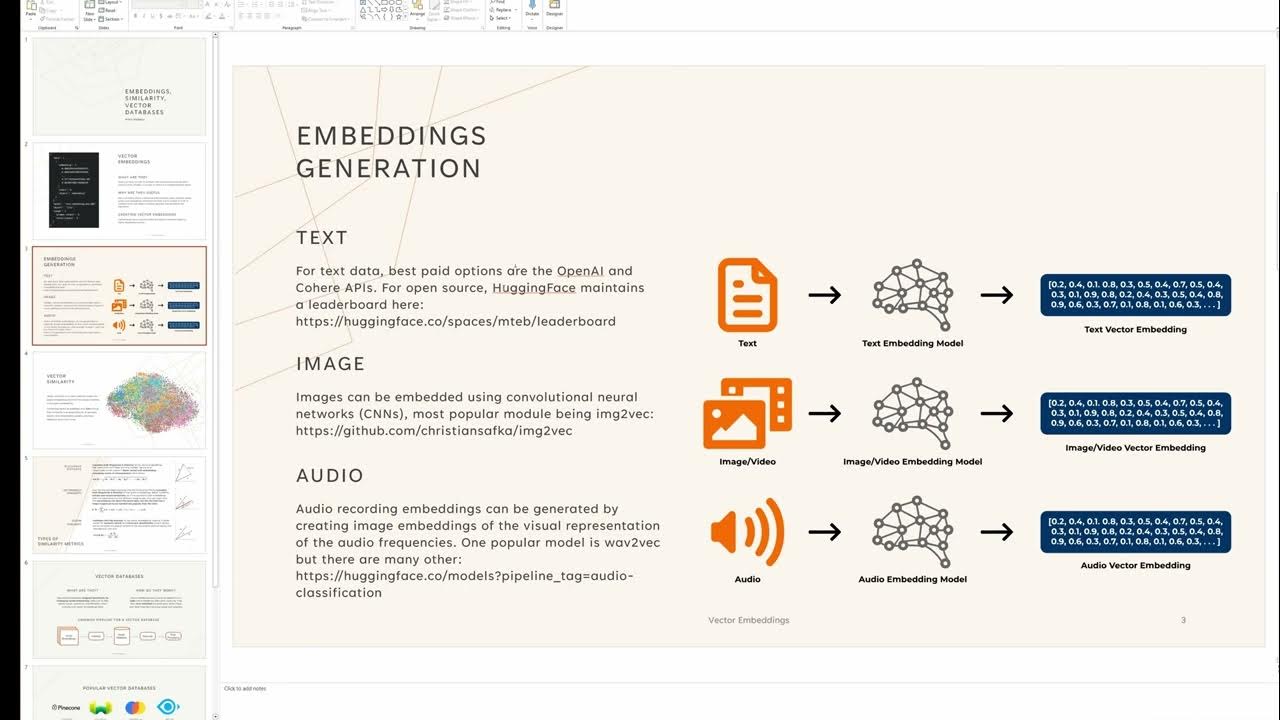 Hands-on Vector Databases: From Embeddings to Similarities ...