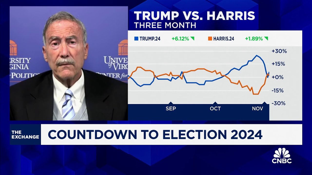 What the latest election polls indicate about the race - YouTube