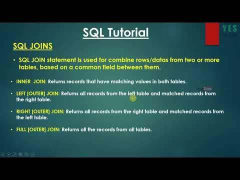 33. Sql Joins SQL MySQL Malayalam Tutorial - YouTube