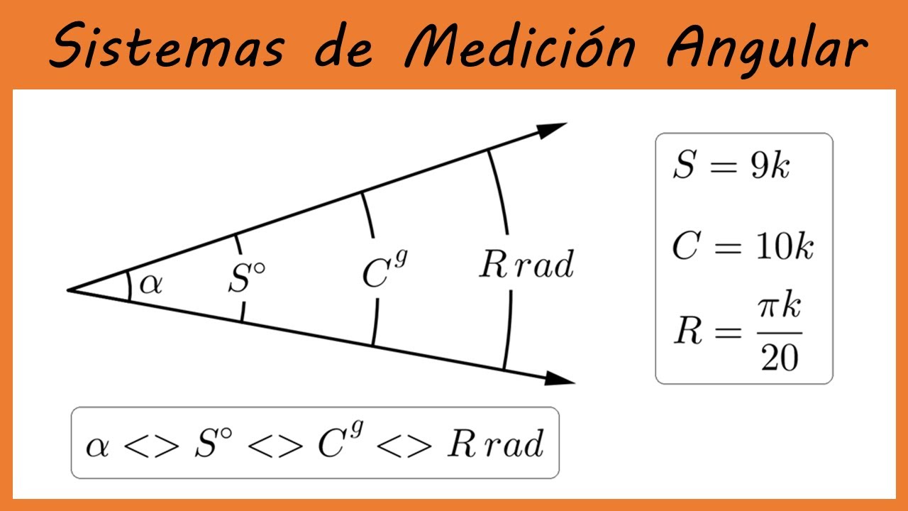 S, C y R NÚMEROS QUE REPRESENTAN LA MEDIDA DE UN ÁNGULO || SISTEMAS DE ...