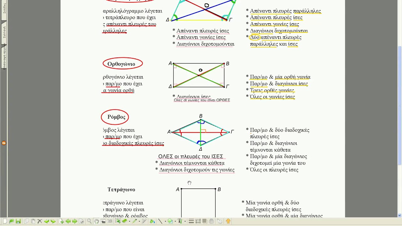 12ο Βιντεομ:ΠΑΡΑΛ- ΟΡΘΟΓΩΝΙΟ - ΡΟΜΒΟΣ - ΤΕΤΡΑΓΩΝΟ (ΟΡΙΣΜΟΙ - ΙΔΙΟΤΗΤΕΣ ...