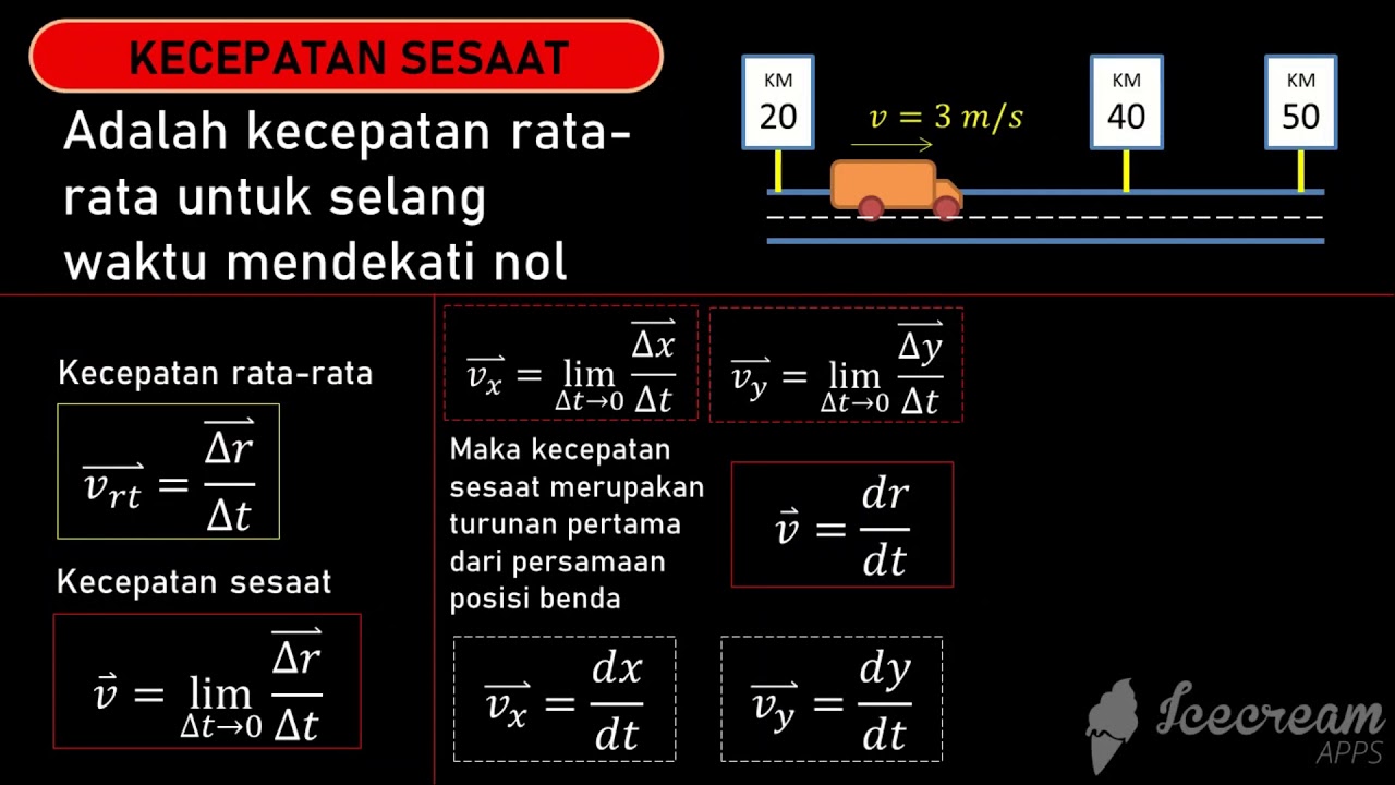 Fisika kelas X - Kecepatan rata-rata dan kecepatan sesaat berdasarkan ...