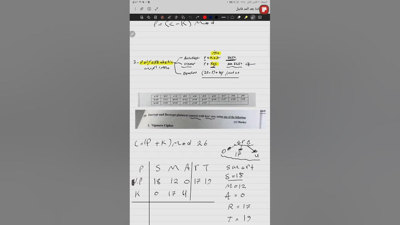 3-Polyalphabetic Ciphers(Autokey,Vigenere,Beaufort) - YouTube