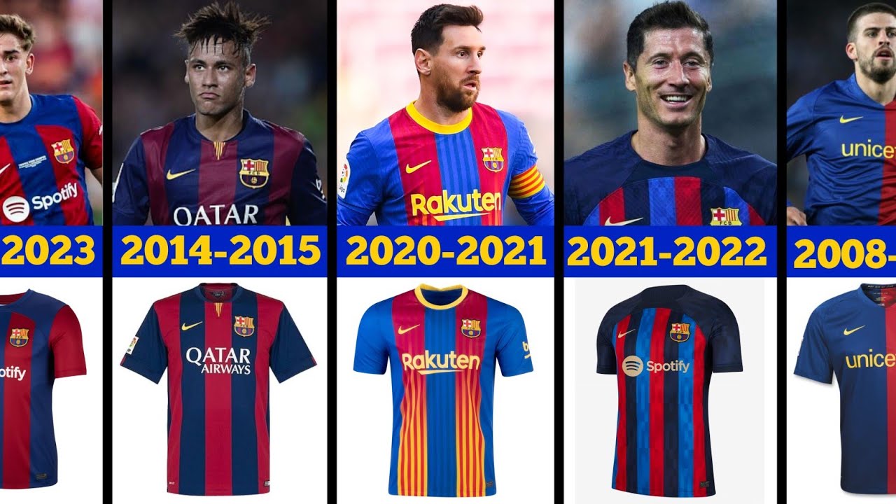 Evolution FC Barcelona Jersey Home 1980-2024 - YouTube