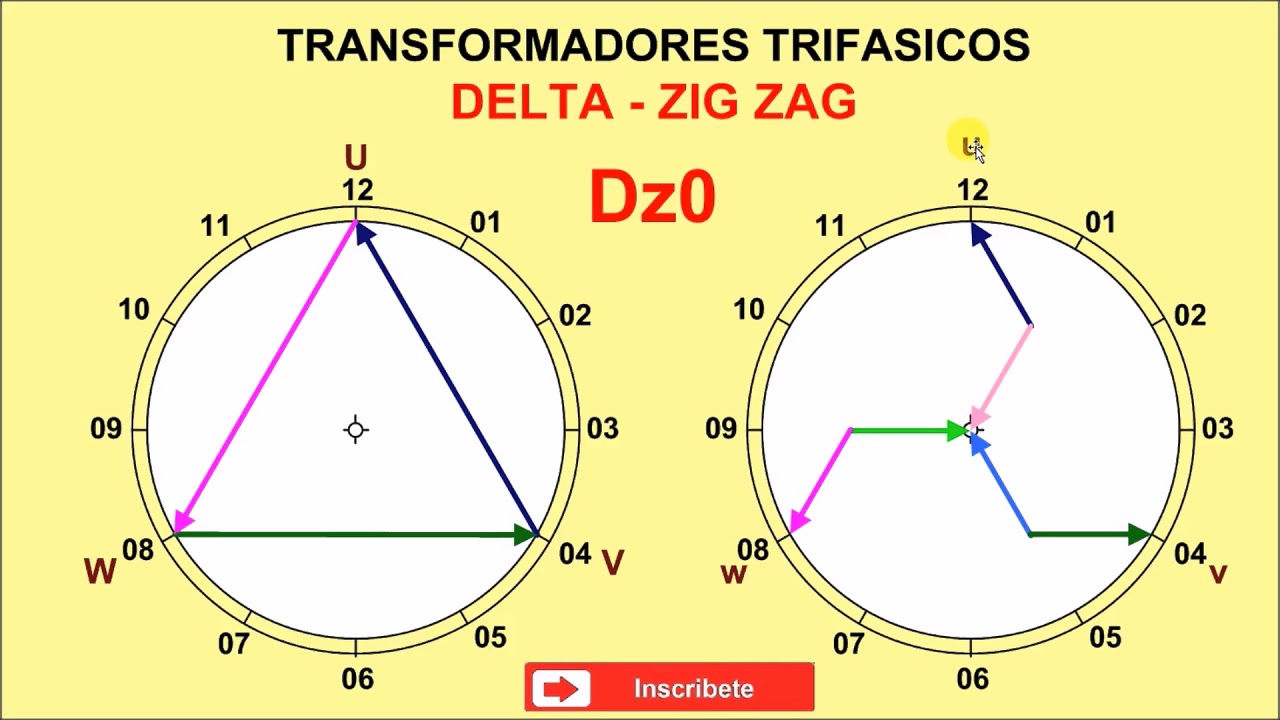Grupo de Conexion Dz0 P1 Zigzag Transformers - YouTube