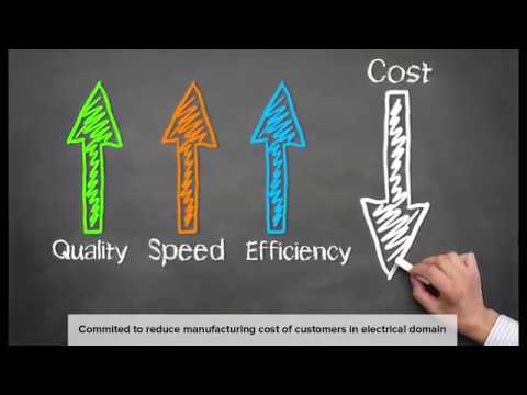 Teknocrat's Corporate overview - YouTube