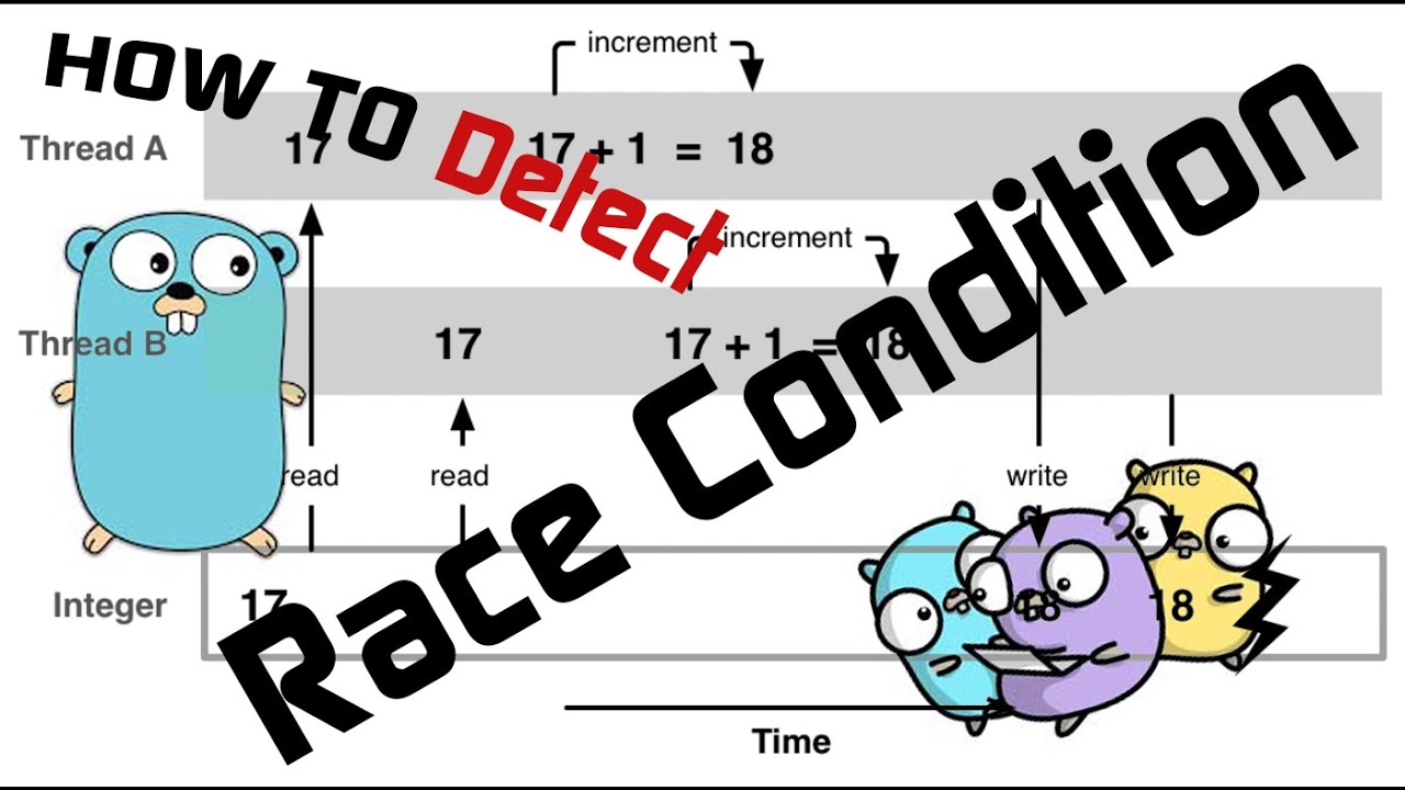 Detecting Race Condition Issue In Golang Youtube