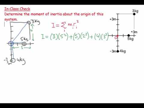 10) Moment of inertia of discrete masses 1 - numerical - YouTube