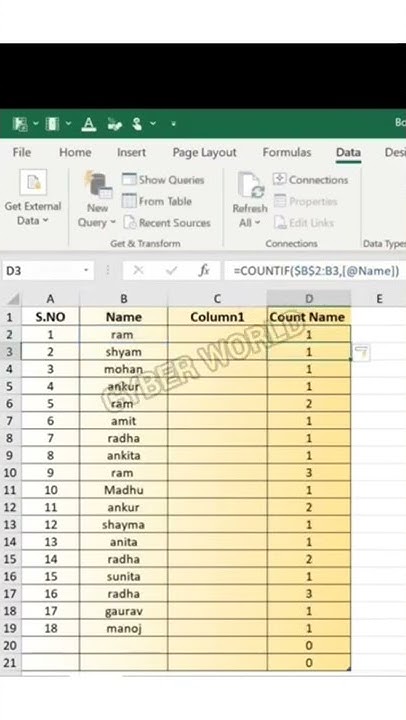 #Shorts | Countif Formula Super Tricks | Excel Tips & Tricks | Excel | Countif Function #Countif ...