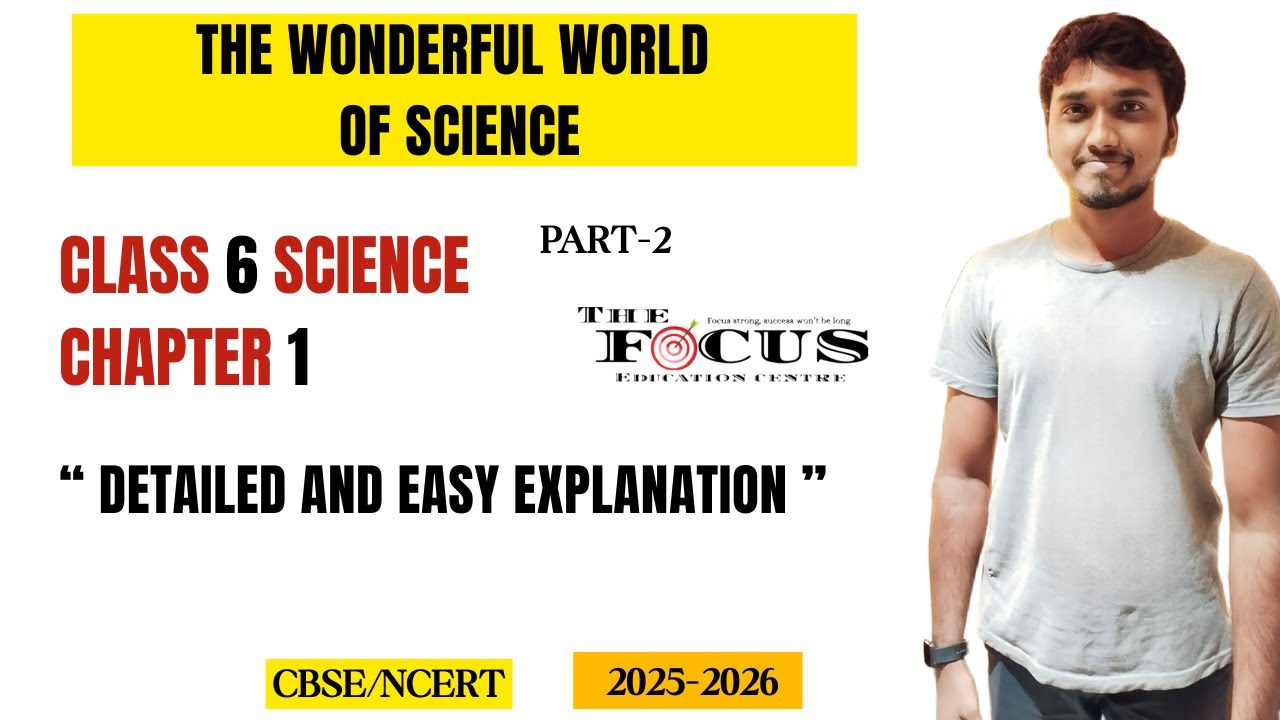 CBSE Class 6 Science Chapter 1 – The Wonderful World of Science | 6th ...