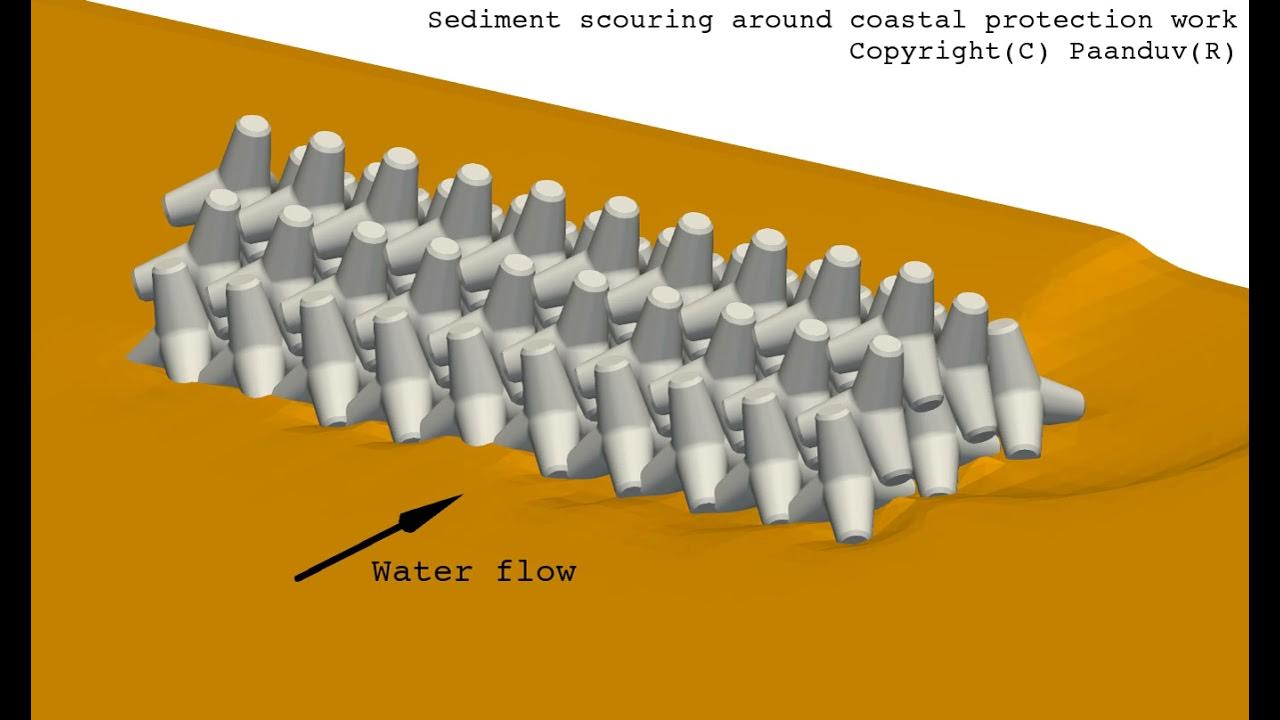 Sediment scouring modeling around coastal protection - YouTube